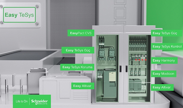 Schneider Electric Yeni Nesil Easy TeSys Motor Starter Serisini Tanıttı ... Schneider Electric Yeni Nesil Easy TeSys Motor Starter Serisini Tanıttı ...